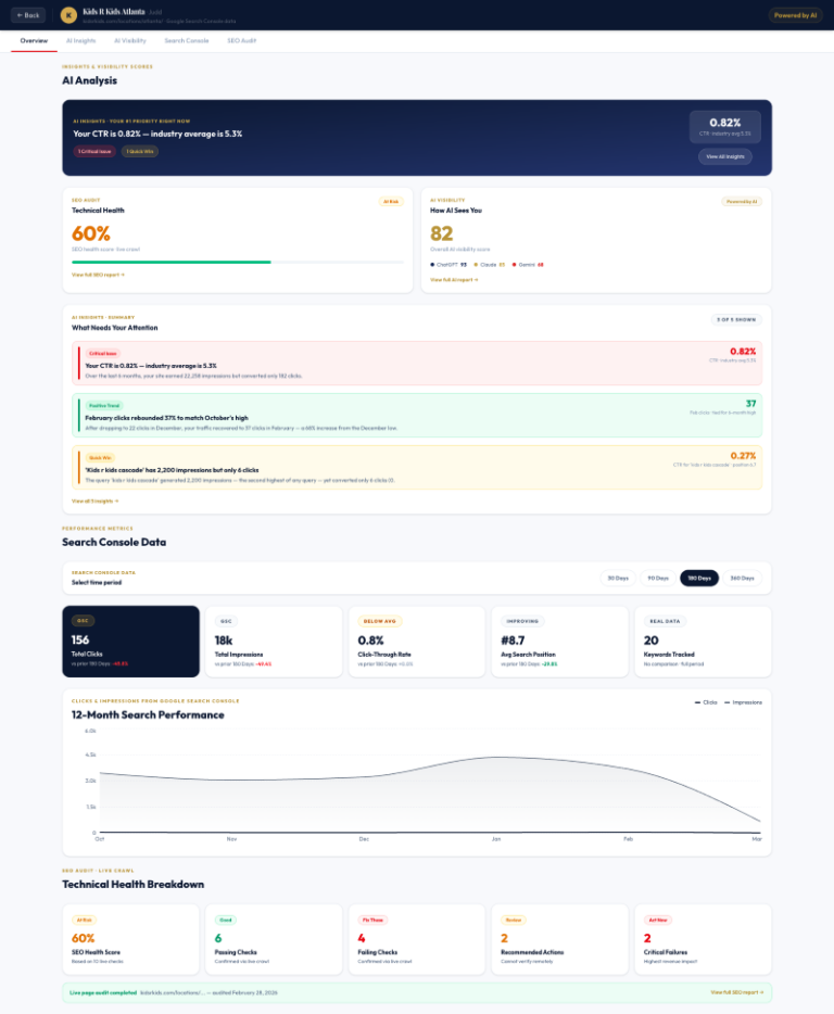 School Tracker AI | Campus Marketing Group